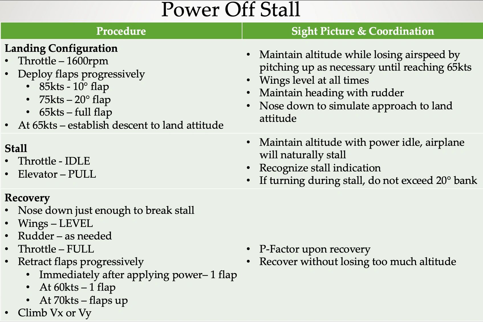 Power Off Stall