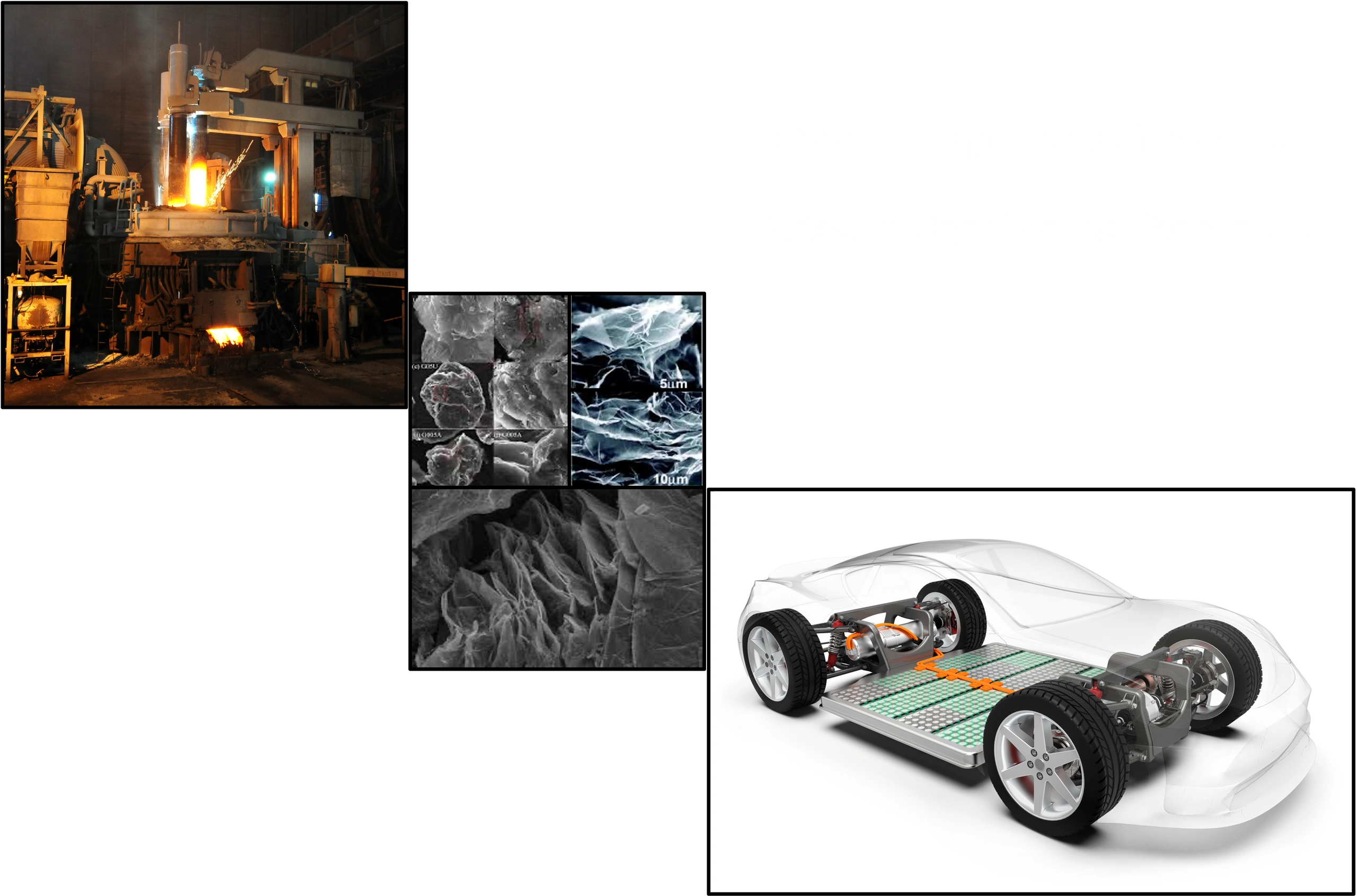 Global Graphite Advisory LLC