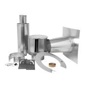 Roof Pitch Termination Kits