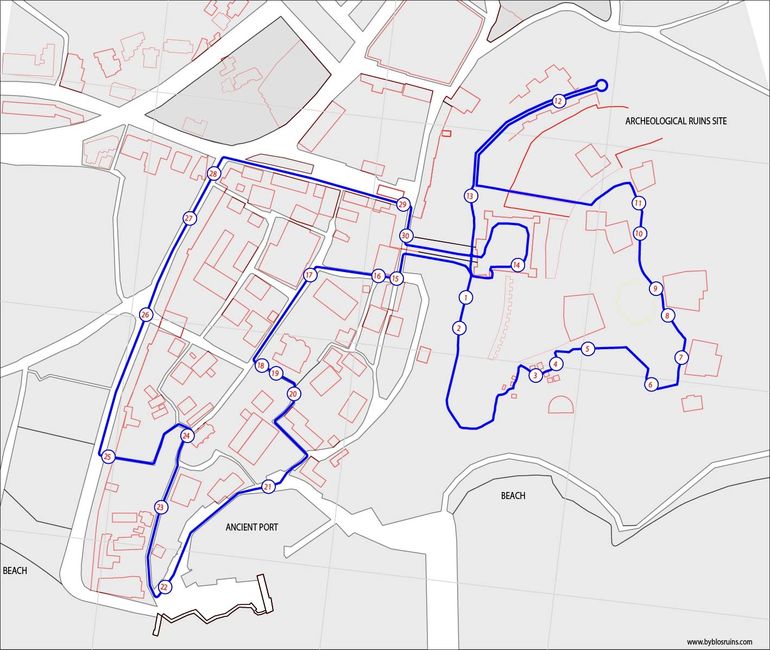 Byblos Ruins - Byblos, Archeology, History | Byblos Ruins