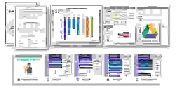 RTI Math - Math Intervention Programs | Math Intervention Programs