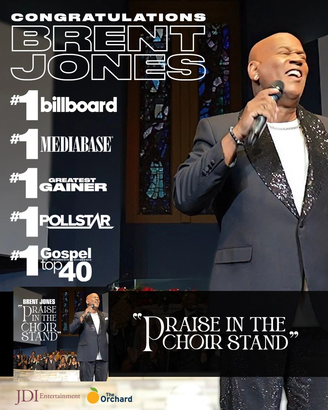 Explore Gospel Performance Tracks Online Today