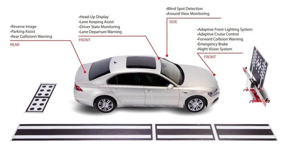 Drive Tech A.D.A.S. - Adas, Calibration
