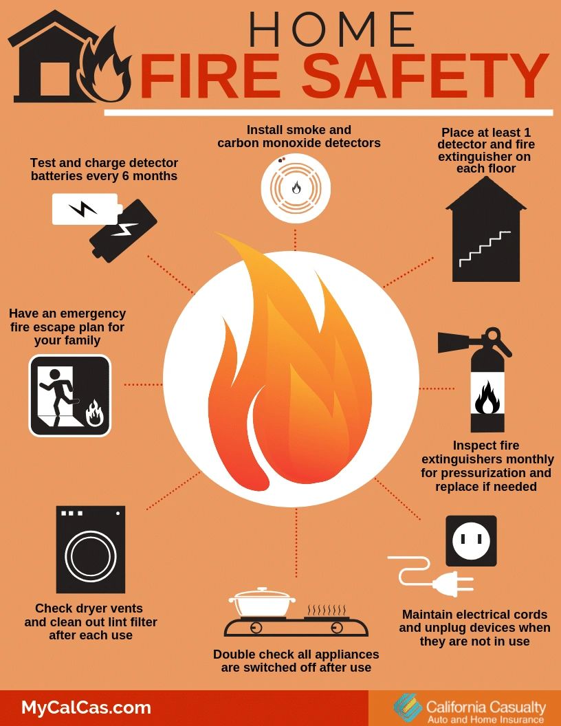 Monthly Safety Poster