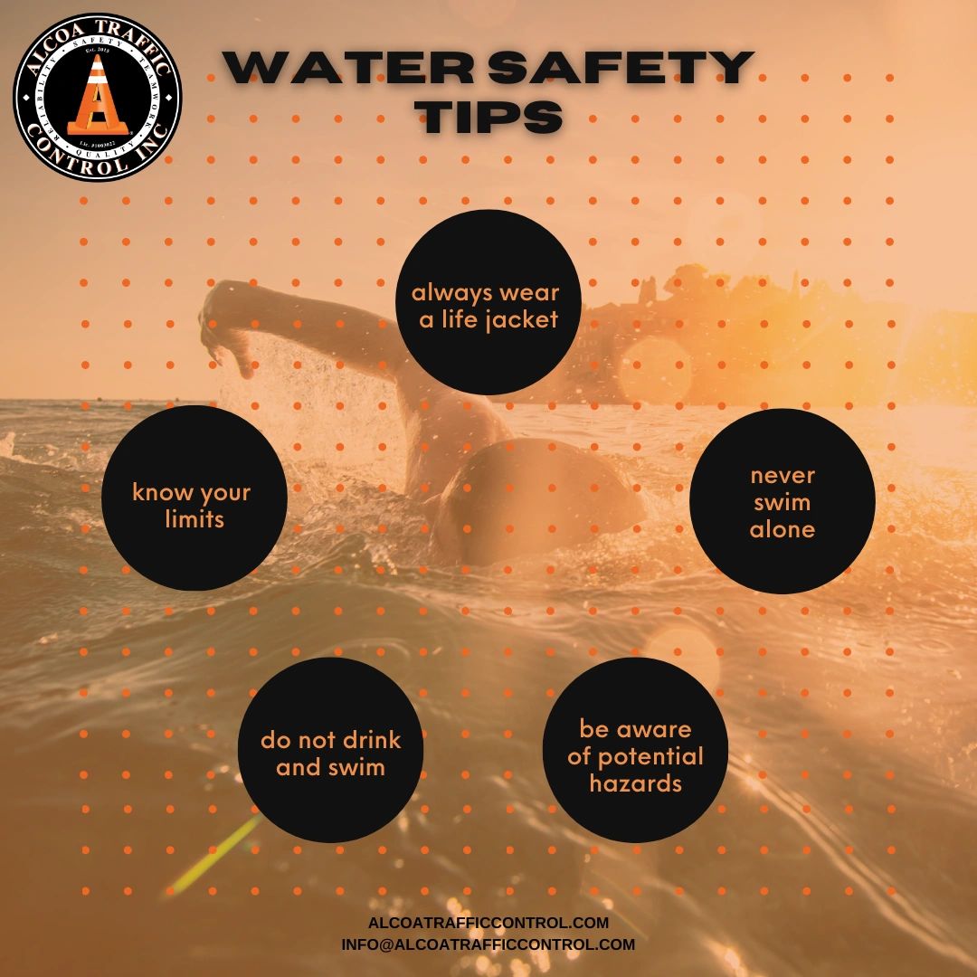 Water Safety