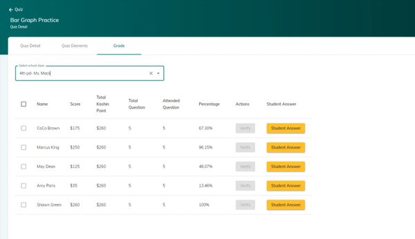 Kash-In - Edtech, Classroom Management