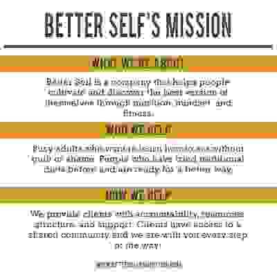 Better Self Nutrition - Nutrition Coaching, Online Coaching