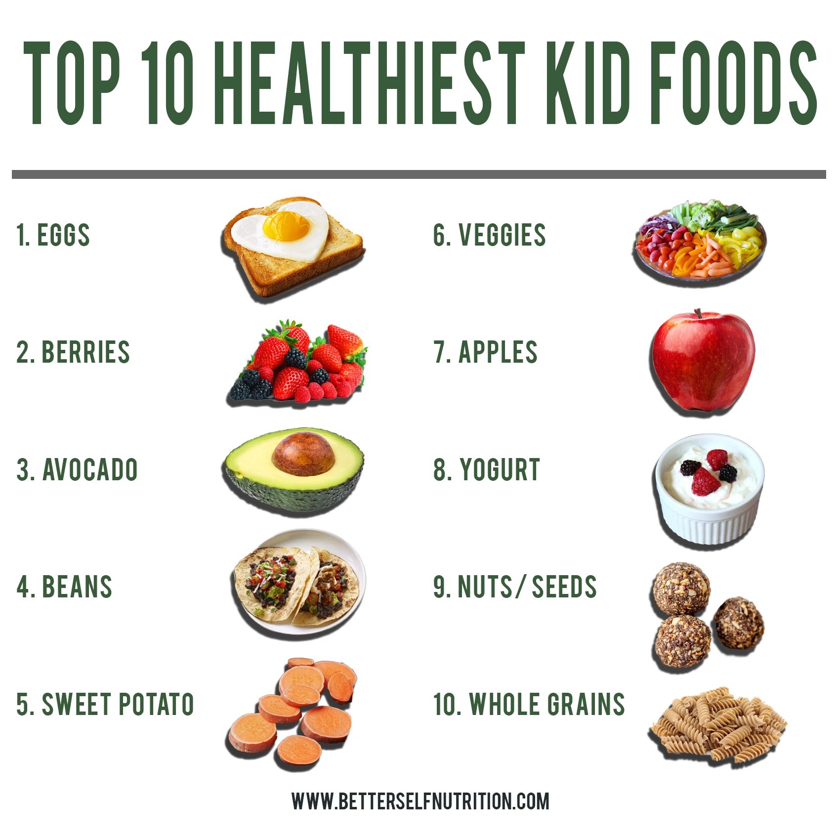The Top 10 Healthiest Kid Foods