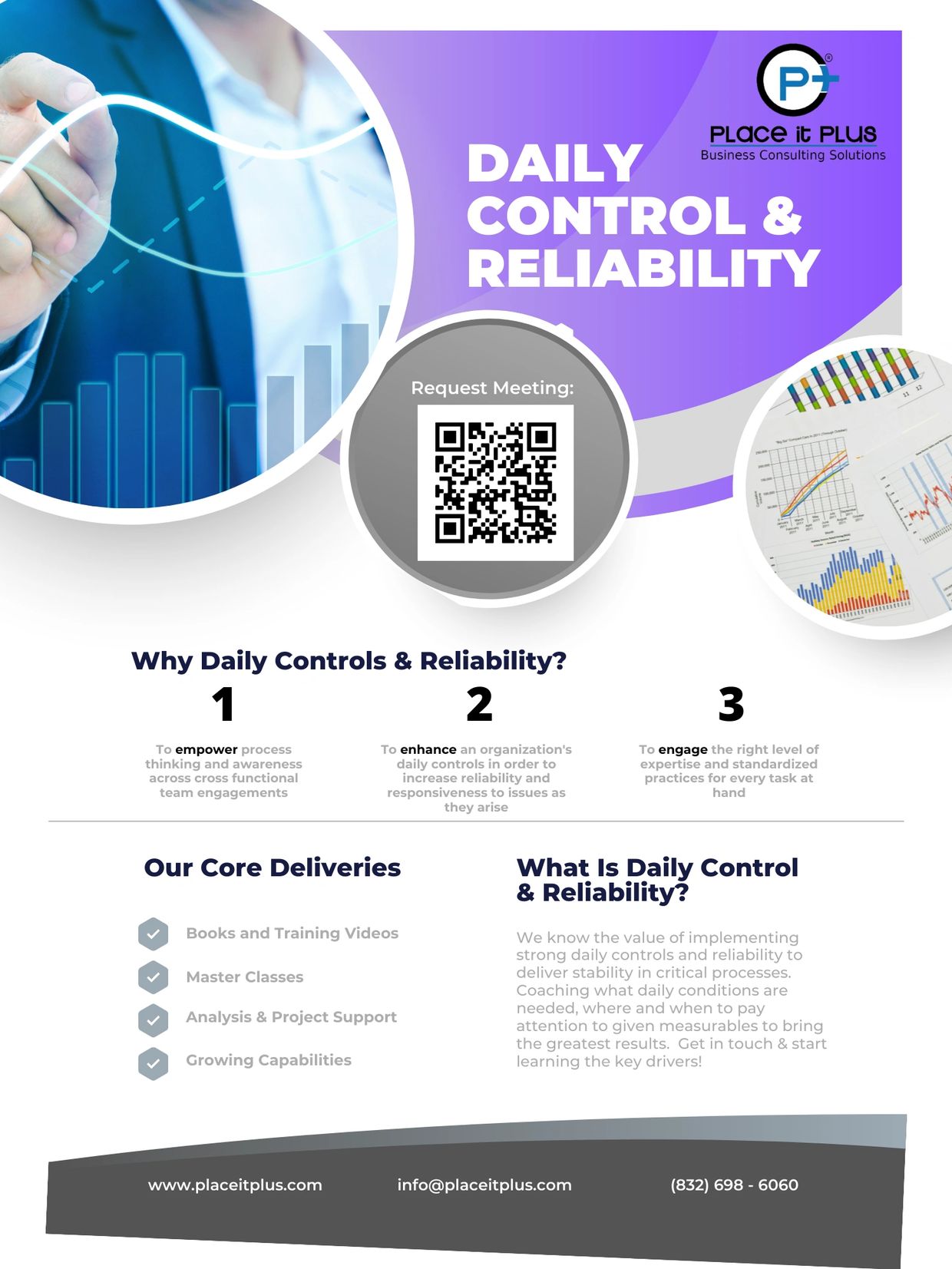 Daily Controls Overview