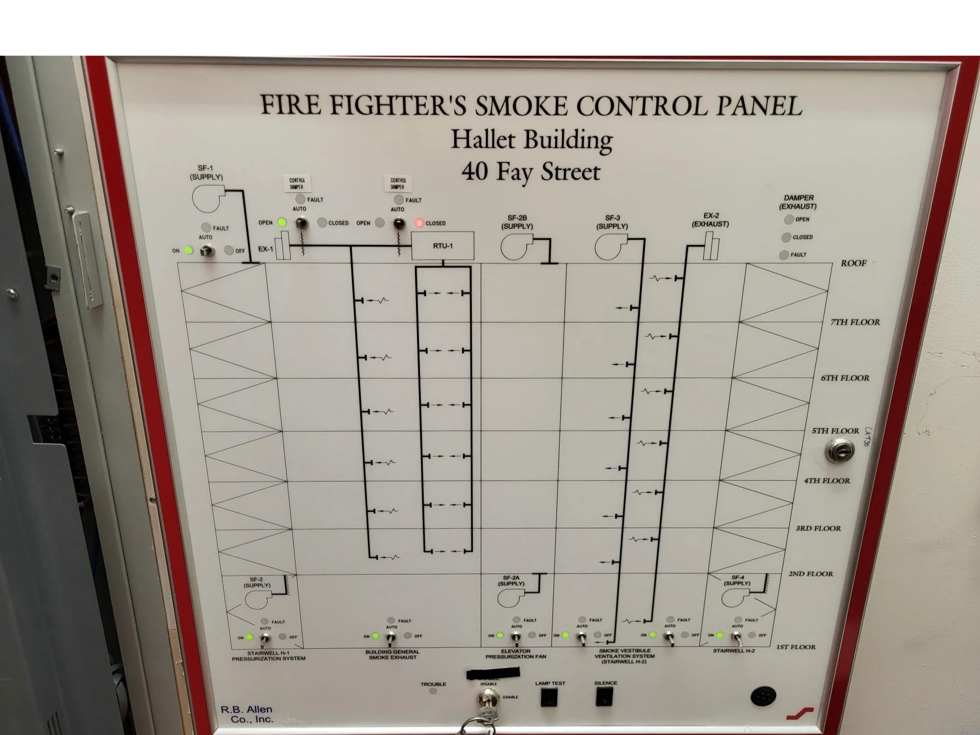 Expert Special Hazards Solutions | Prestige-Detection