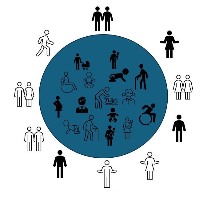 What is a Matriarchy?