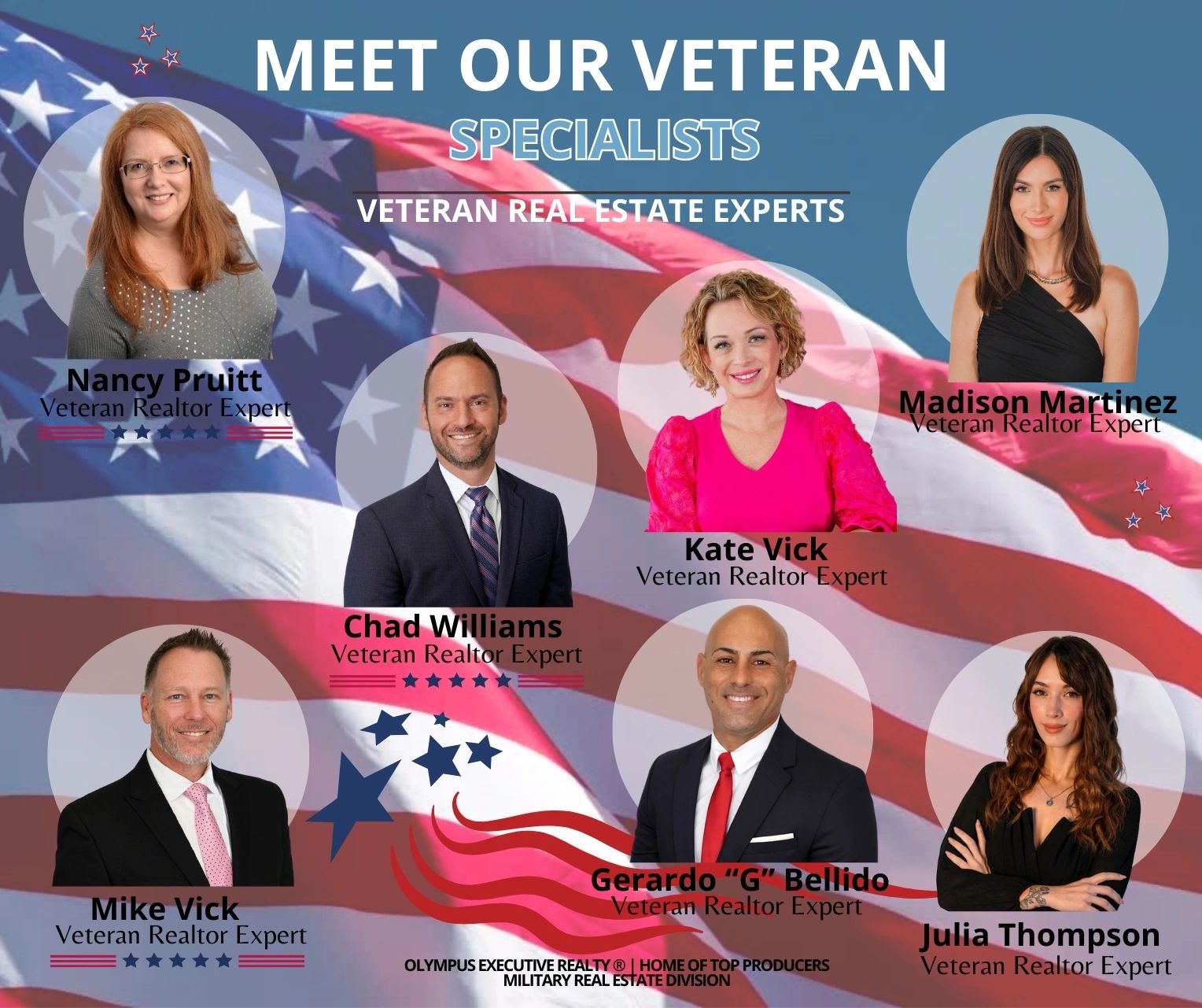 Military Veteran Real Estate Agent Relocation Realtor Specialist ...