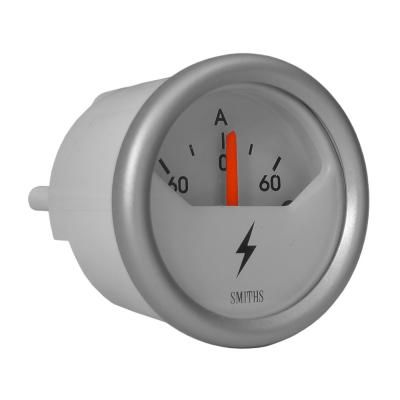 Ammeters