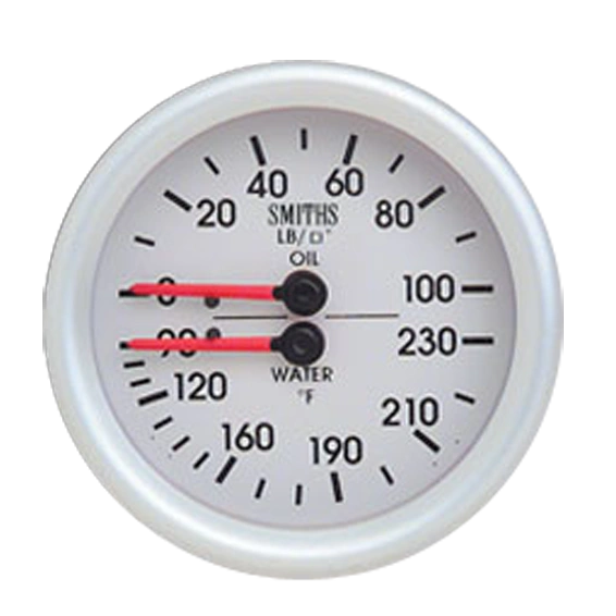 Telemetrix Dual Gauges