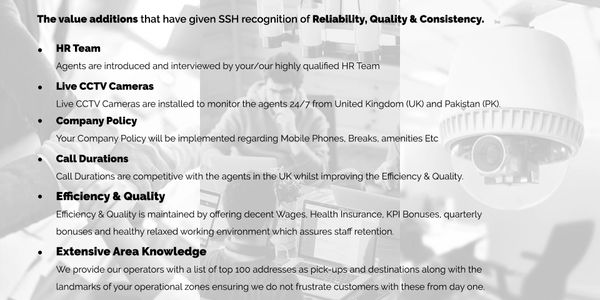 Support Solutions Hub