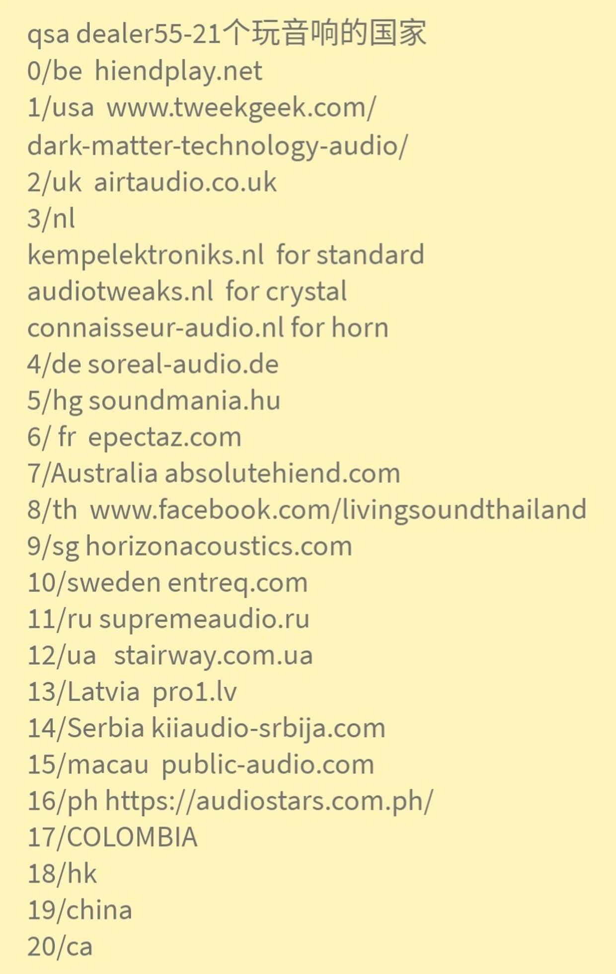 QSA partners | lieder int co