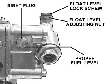 Adjusting float levels on a Holley 4 barrel carburetor..