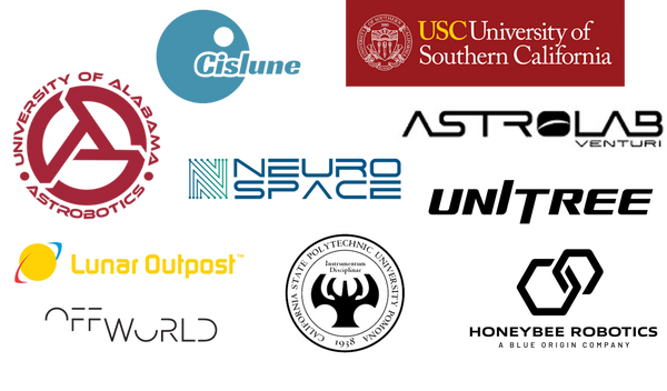 ROBOPALOOZA.space - Robotics, Robot Technology, Telepresence, Robotics