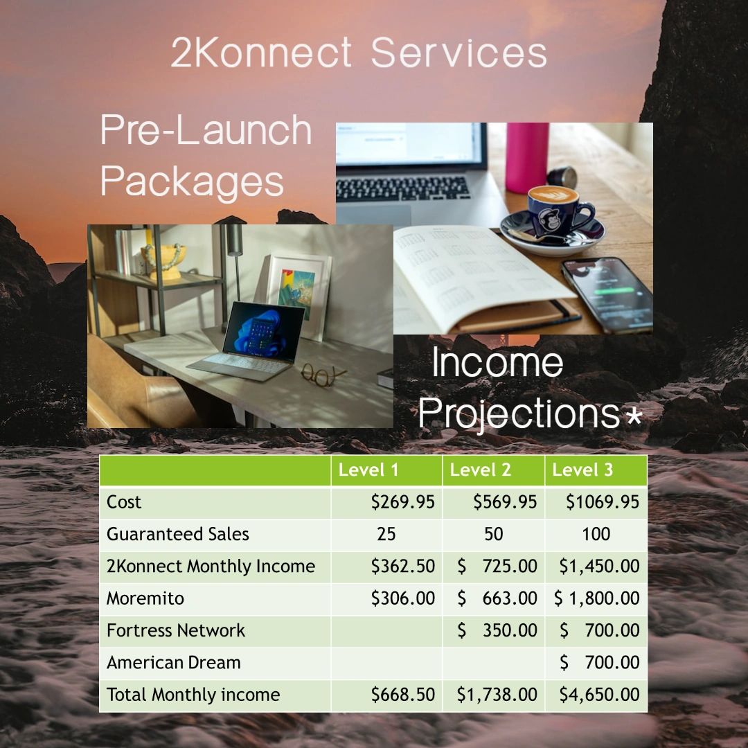 Pre-Launch Packages Income Projections