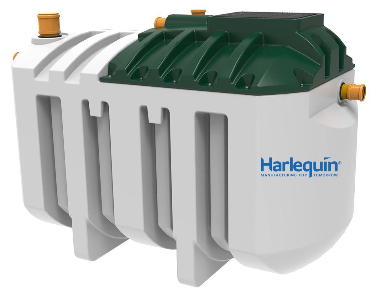 Harlequin Tanks
