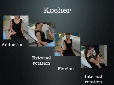 Kocher's | DISLOCATION.COM.AU