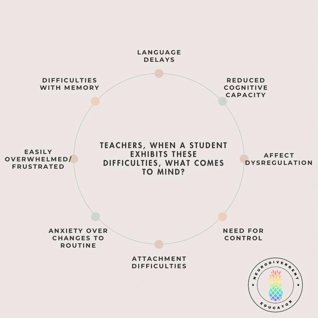 Trauma and Neurodivergence