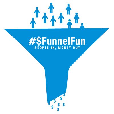 FunnelFun.co - Marketing - Albany, New York