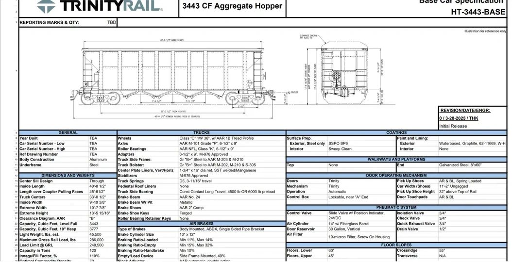(200) 2025 TRINITY 3443 CUBE 286 CAP ALUMINUM AGGREGATE RAILROAD RAIL ...