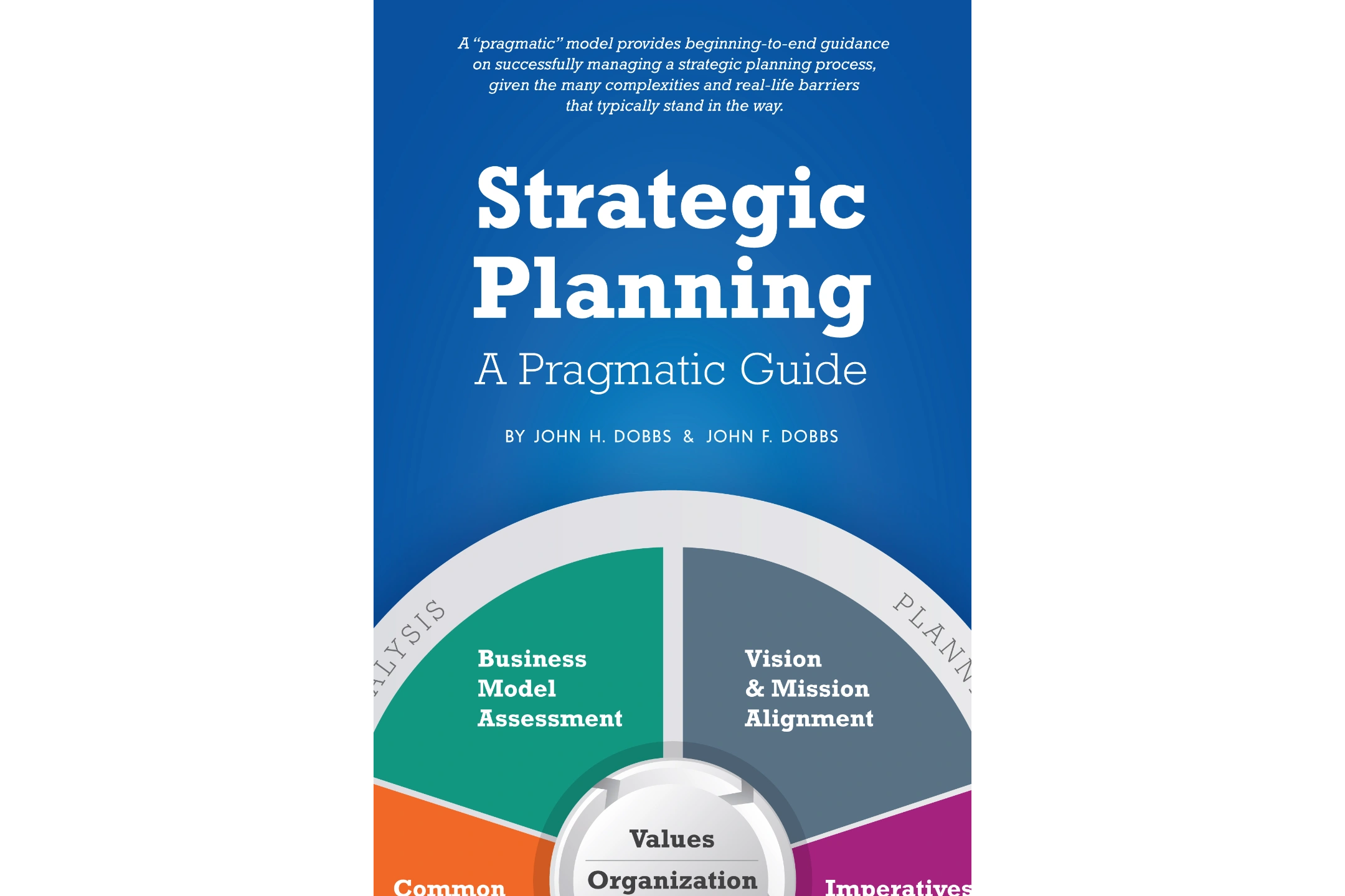 Pragmatic Strategy Partners - Strategic Planning Consultants, Strategy ...
