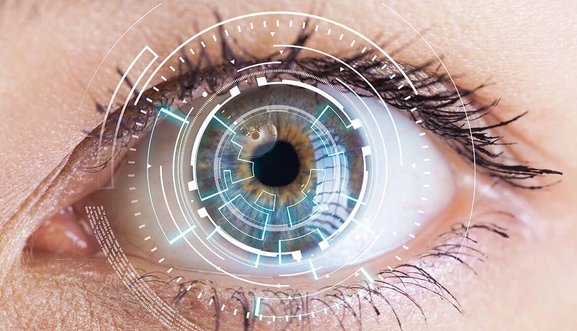 Artificial Intelligence and the Eye