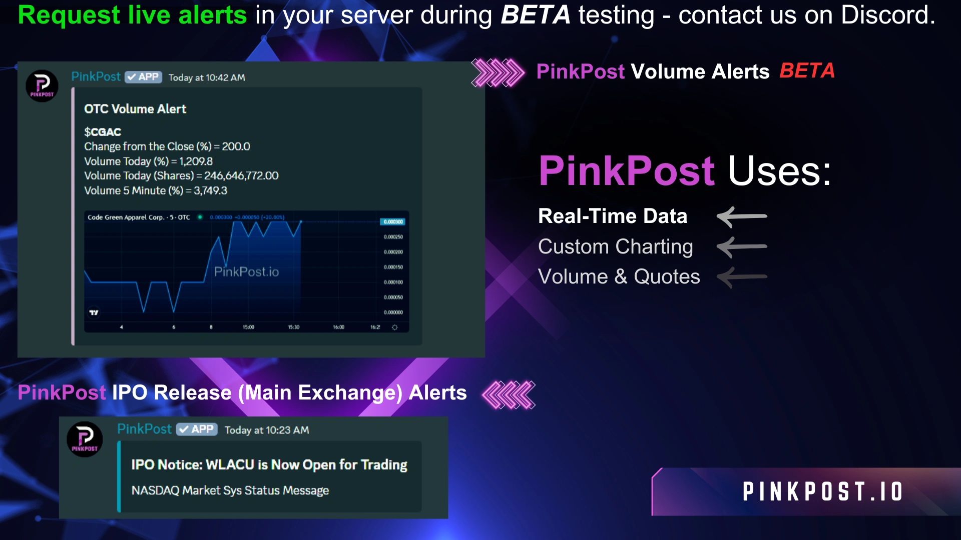 Branding | PinkPost Bot