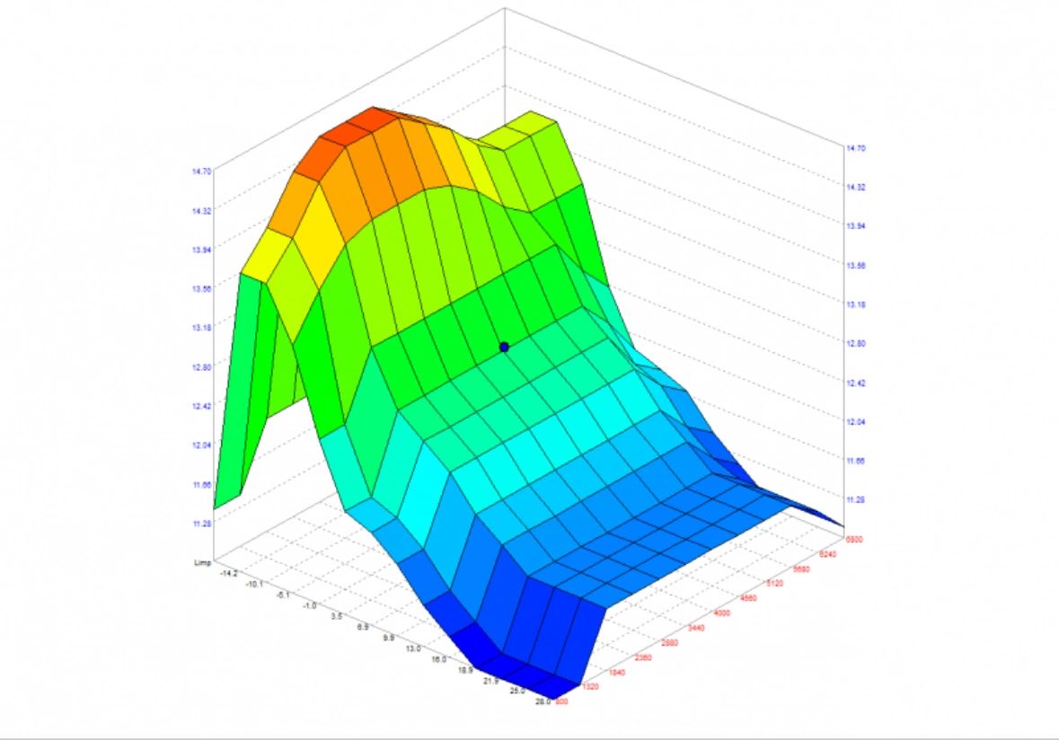 2022-2024 Cummins_68RFE_ONLY_Ezlynk_Tuning_Stock Ecm Delete
