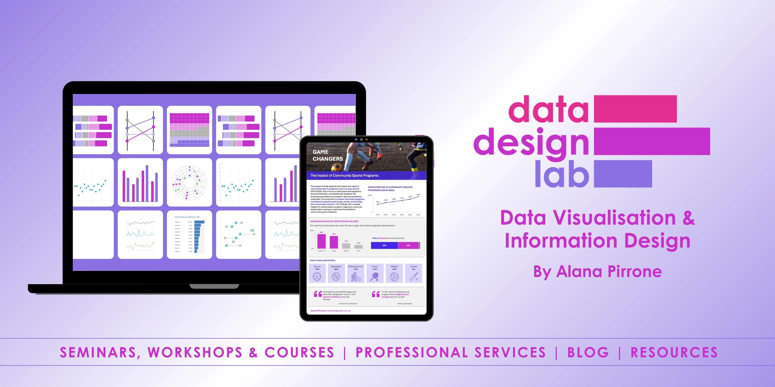 About | Data Design Lab