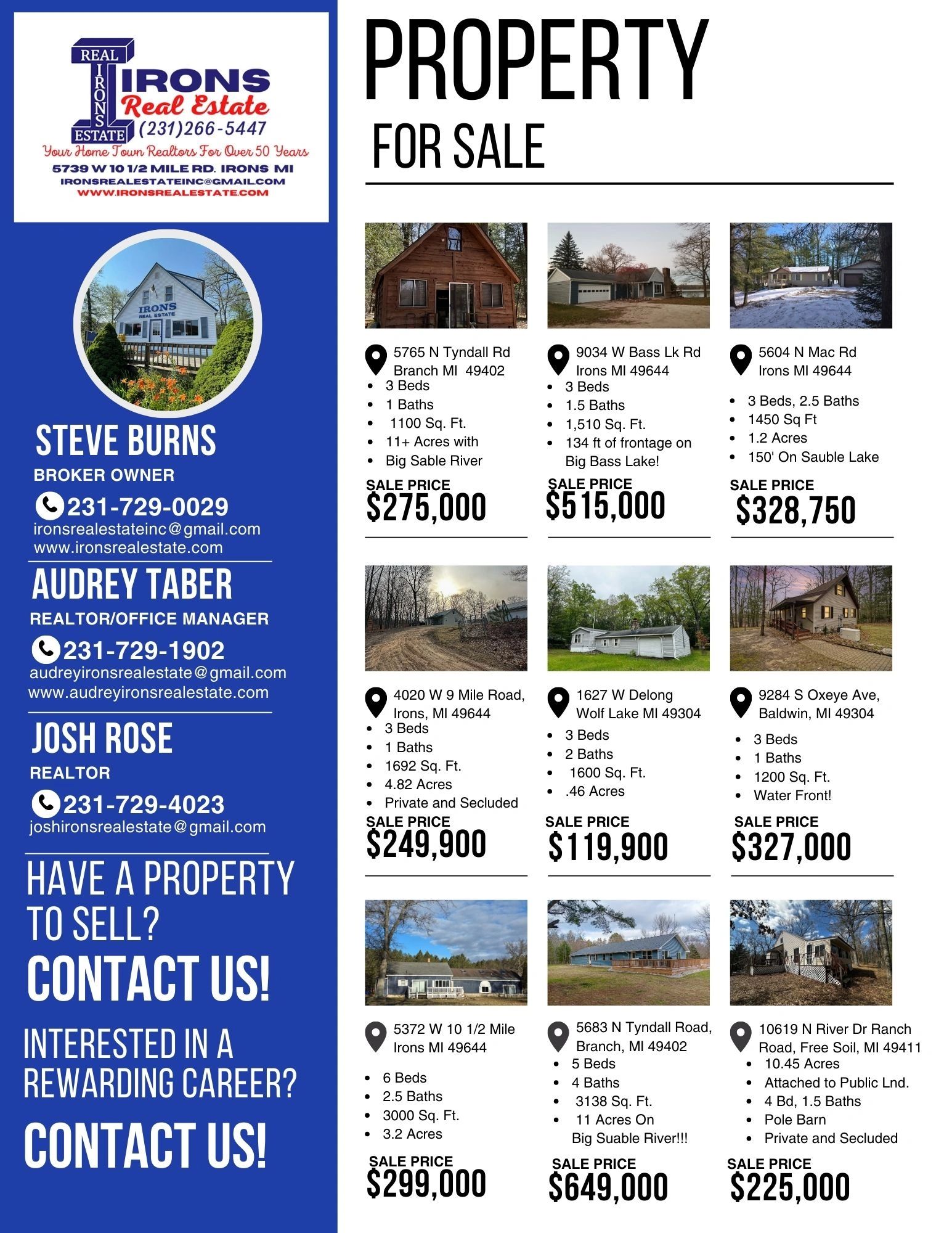 Check out our Newest Listings!