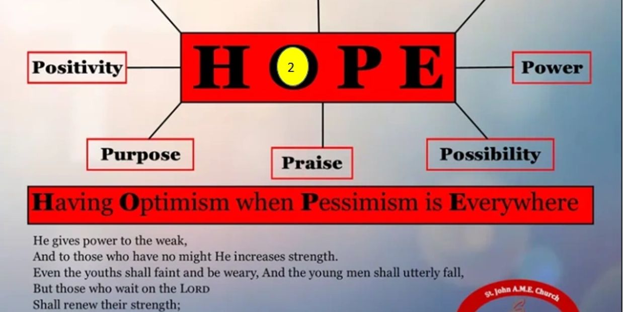 St. John AME Church Kushla - Home