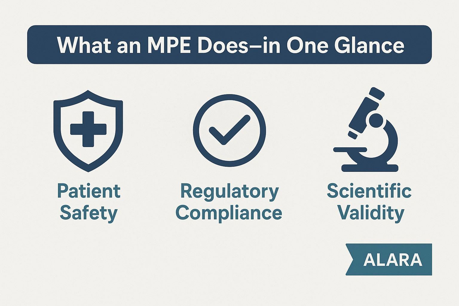 MPE Radiation: Medical Physics Expert Guide