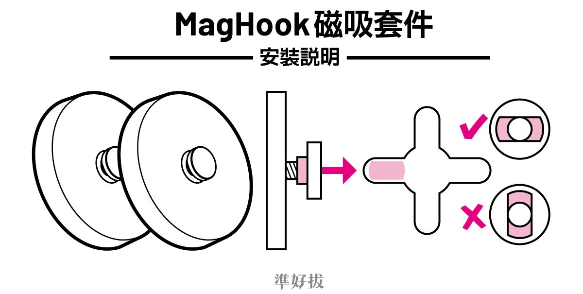MAGHOOK 安裝說明