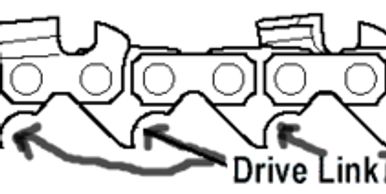 What chain fits my saw?