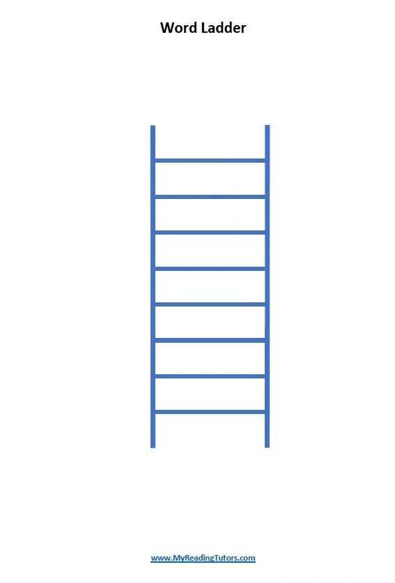 Have Fun with Word Ladders
