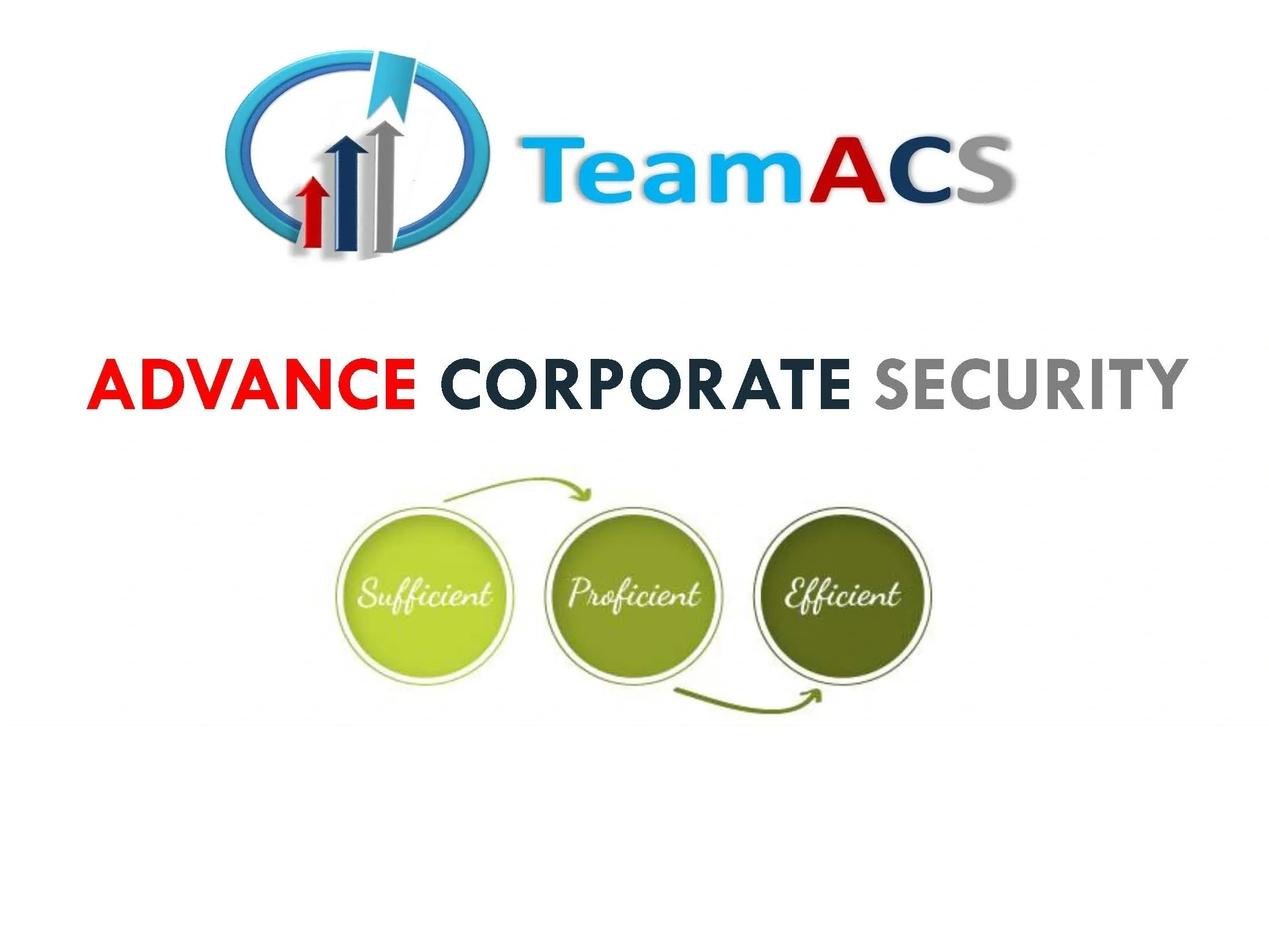 Top 5 Security Companies for Your Needs