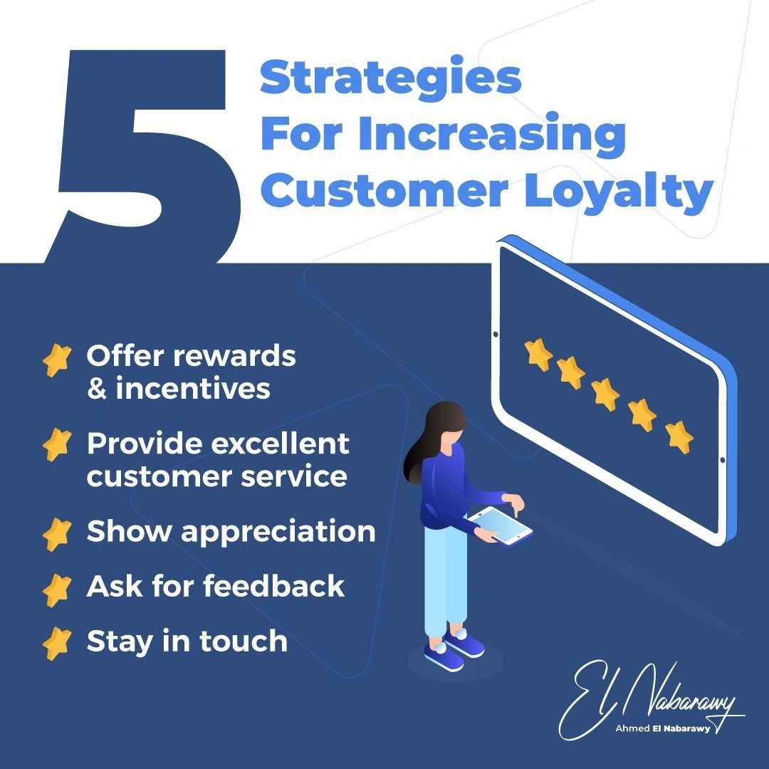 5 Strategies for increasing customer loyalty