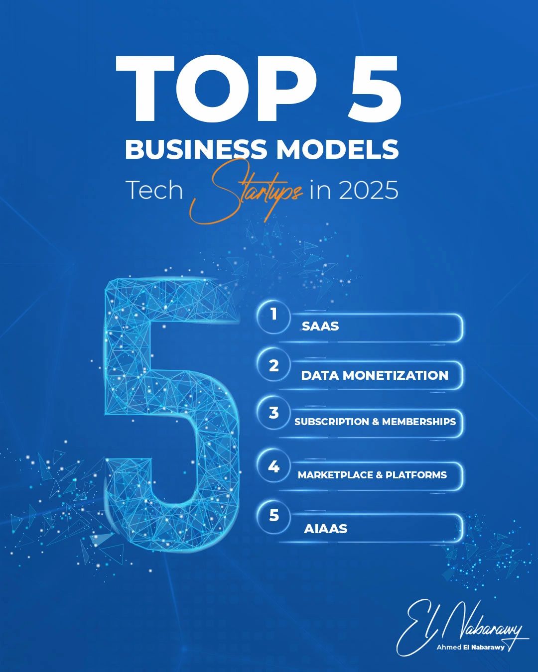 Top 5 Business Models for Tech Startups in 2025 ️