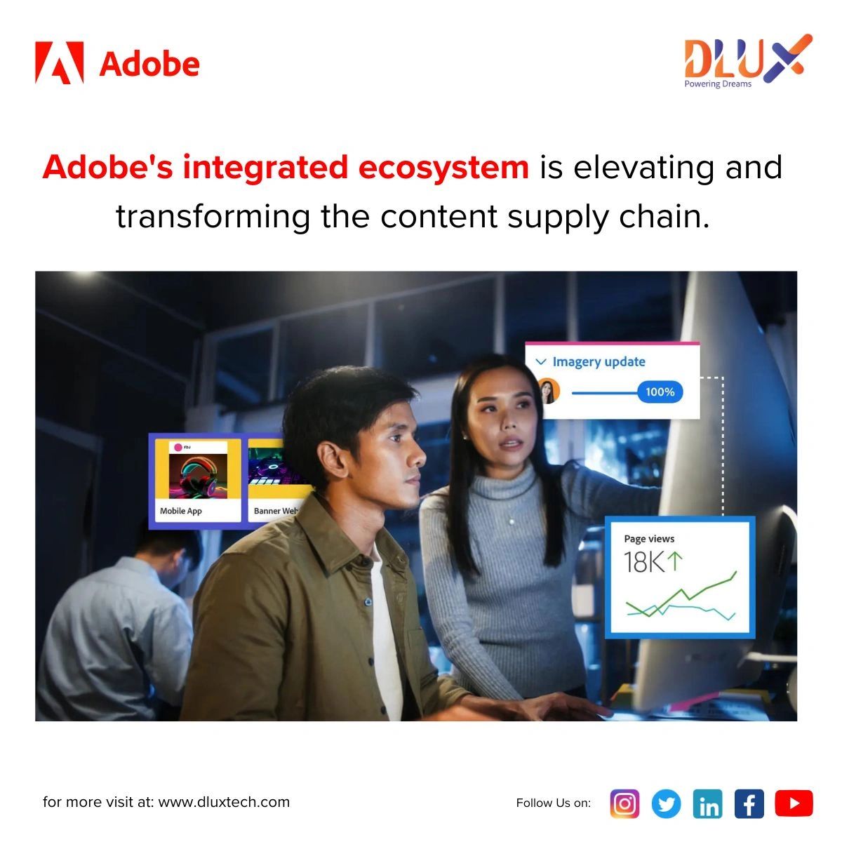 Adobe's Integrated Ecosystem