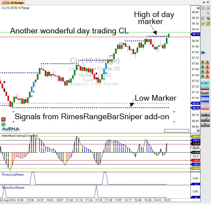 Trading CL is Better than Trading Equity Index Futures in August!
