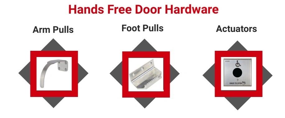Hands-Free Door Hardware
