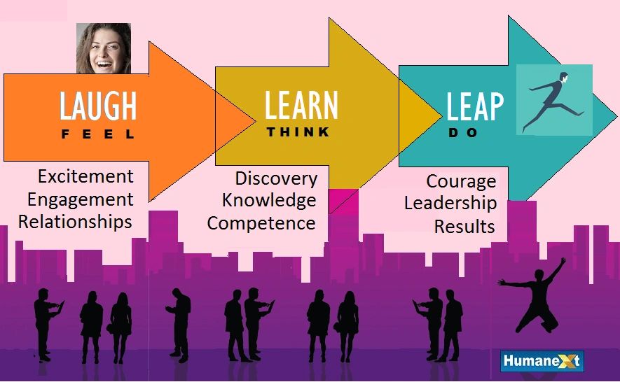 LAUGH, LEARN, LEAP CERTIFICATION