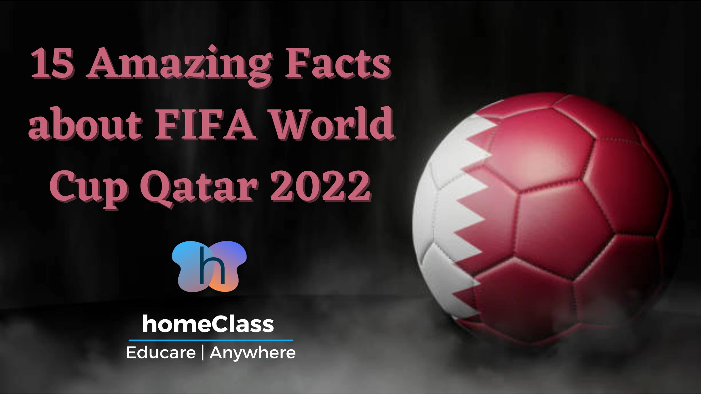 15 Amazing Facts about FIFA World Cup Qatar 2022