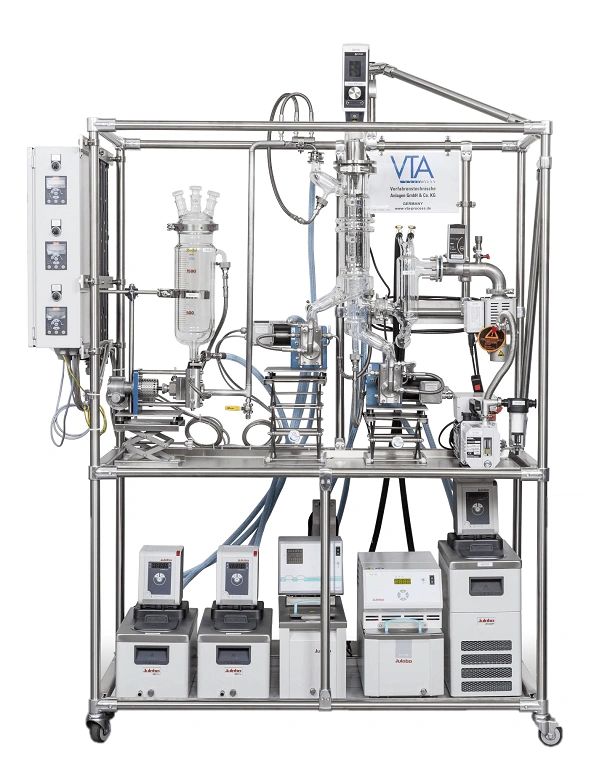 What is THC Distillate?