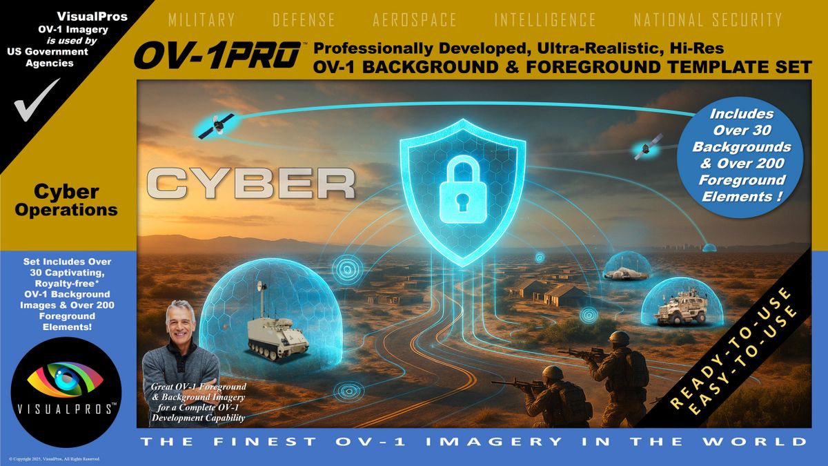 OV-1PRO™ TEMPLATE SET - CYBER OPERATIONS