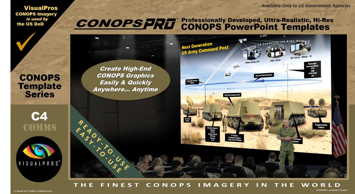 CONOPSPRO Template Set - C4 COMMS